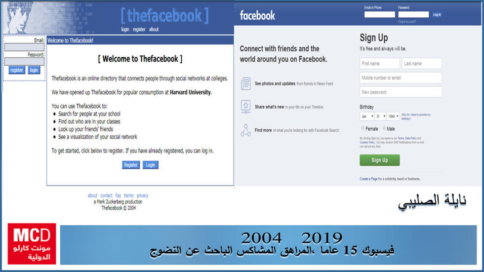 ‫فيسبوك 15 عاماً،المراهق المشاكس الباحث عن النضوج